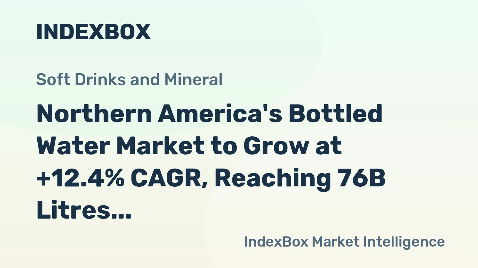 Northern America's Bottled Water Market to Grow at +12.4% CAGR, Reaching 76B Litres by 2035