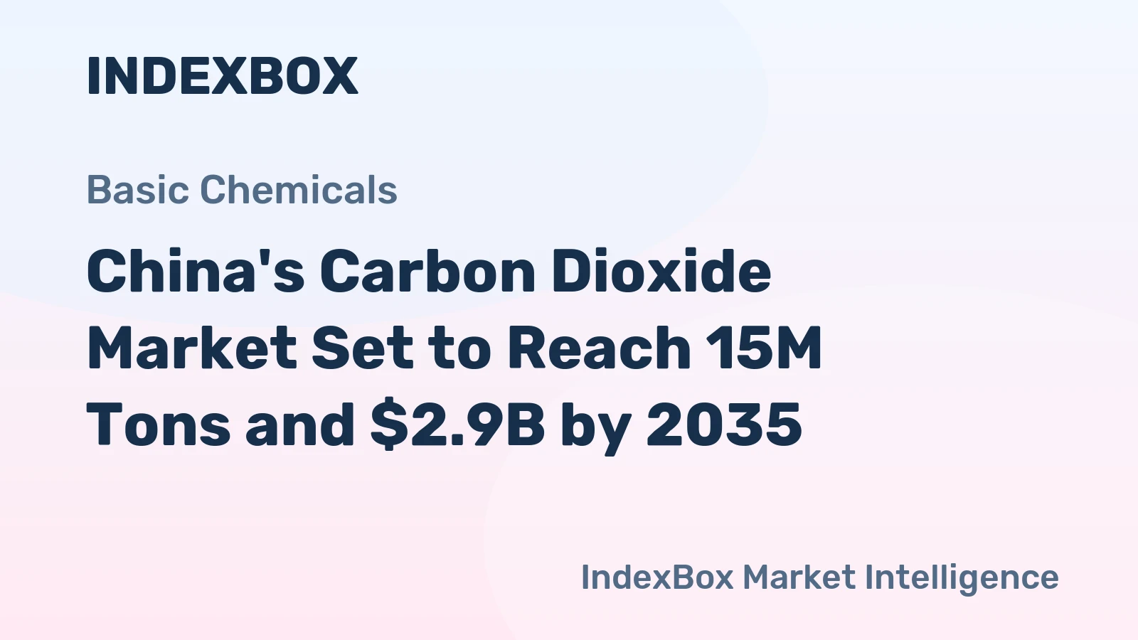 China's Carbon Dioxide Market Set to Reach 15M Tons and $2.9B by 2035