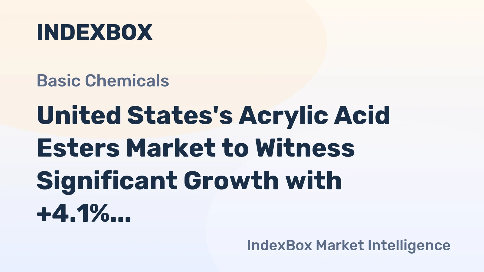 United States's Acrylic Acid Esters Market to Witness Significant Growth with +4.1% CAGR