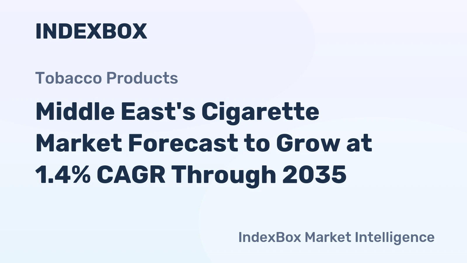 Middle East's Cigarette Market Forecast to Grow at 1.4% CAGR Through 2035