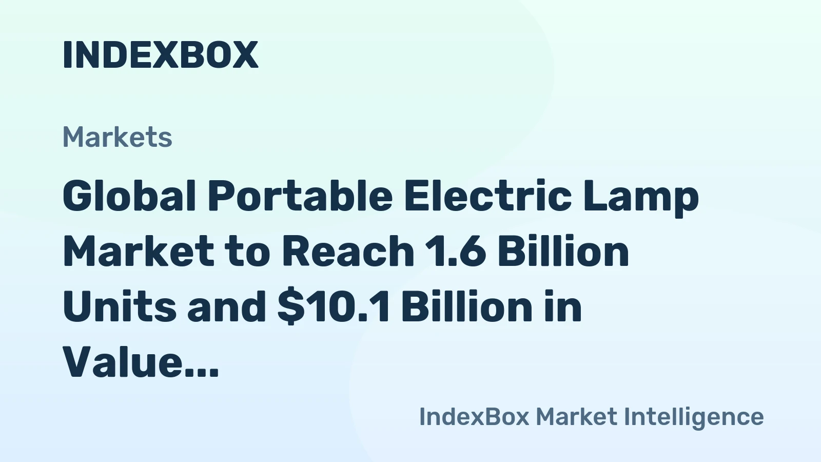 Global Portable Electric Lamp Market to Reach 1.6 Billion Units and $10.1 Billion in Value