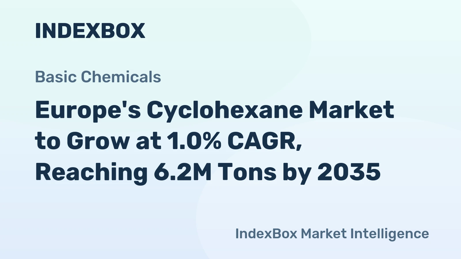 Europe's Cyclohexane Market to Grow at 1.0% CAGR, Reaching 6.2M Tons by 2035