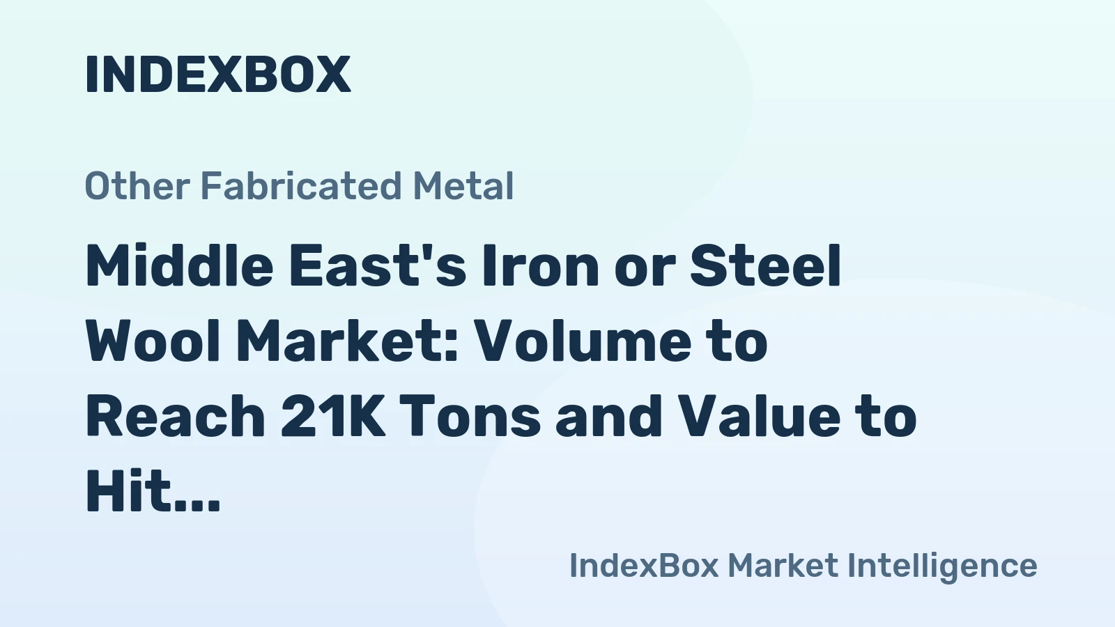 Middle East's Iron or Steel Wool Market: Volume to Reach 21K Tons and Value to Hit $84M by 2035