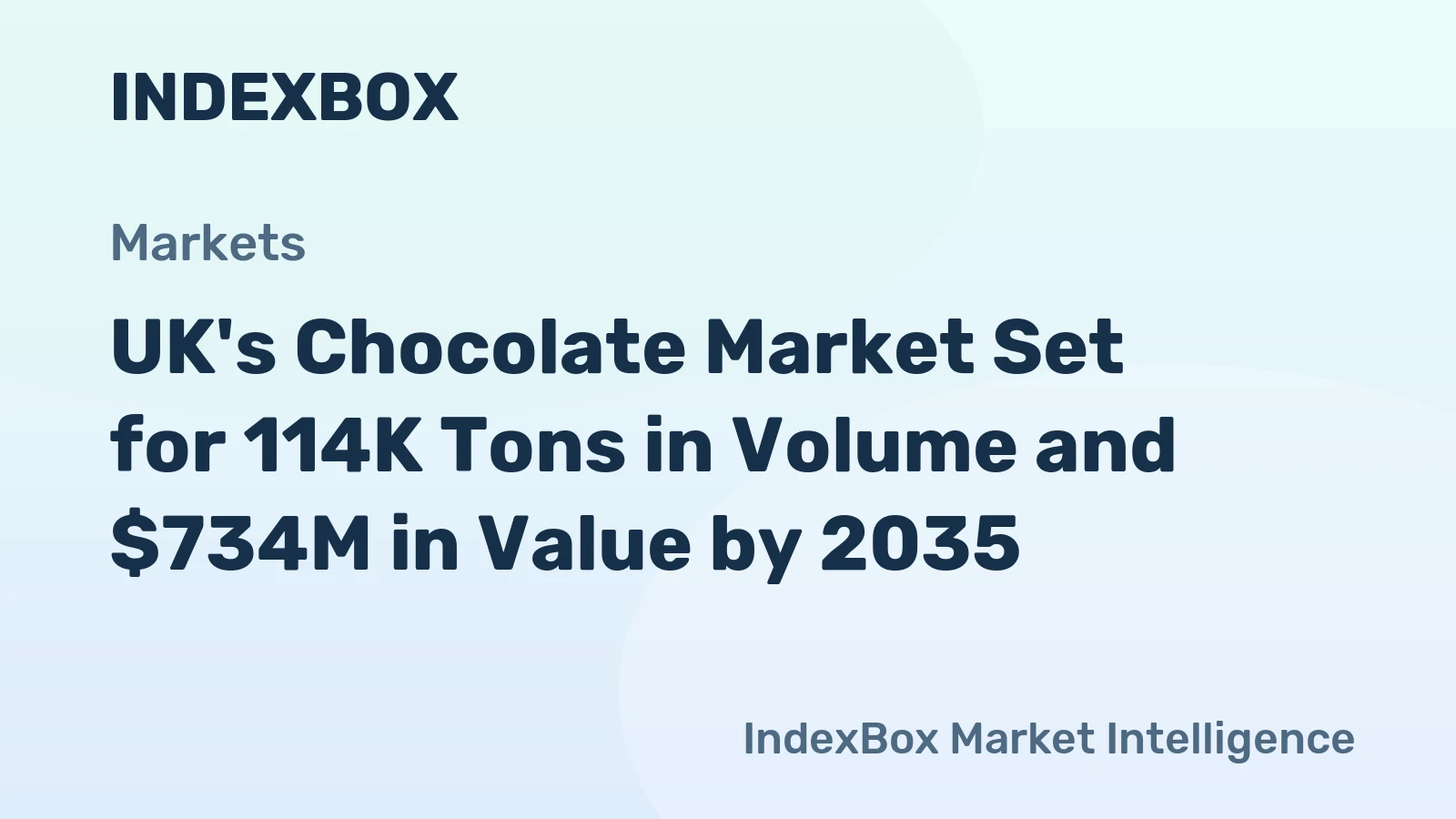 UK's Chocolate Market Set for 114K Tons in Volume and $734M in Value by 2035