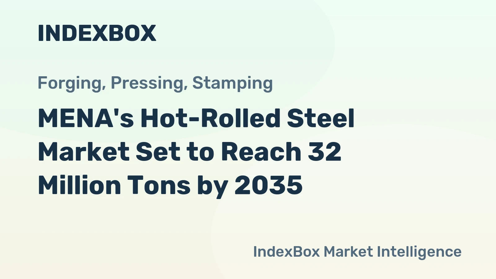 MENA's Hot-Rolled Steel Market Set to Reach 32 Million Tons by 2035