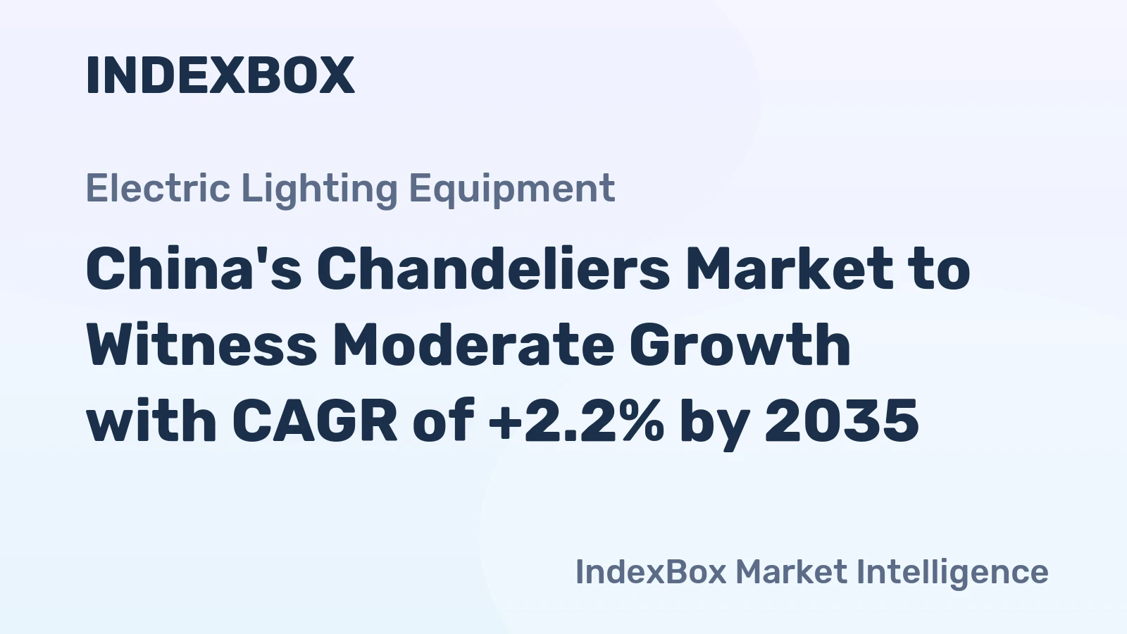 China's Chandeliers Market to Witness Moderate Growth with CAGR of +2.2% by 2035
