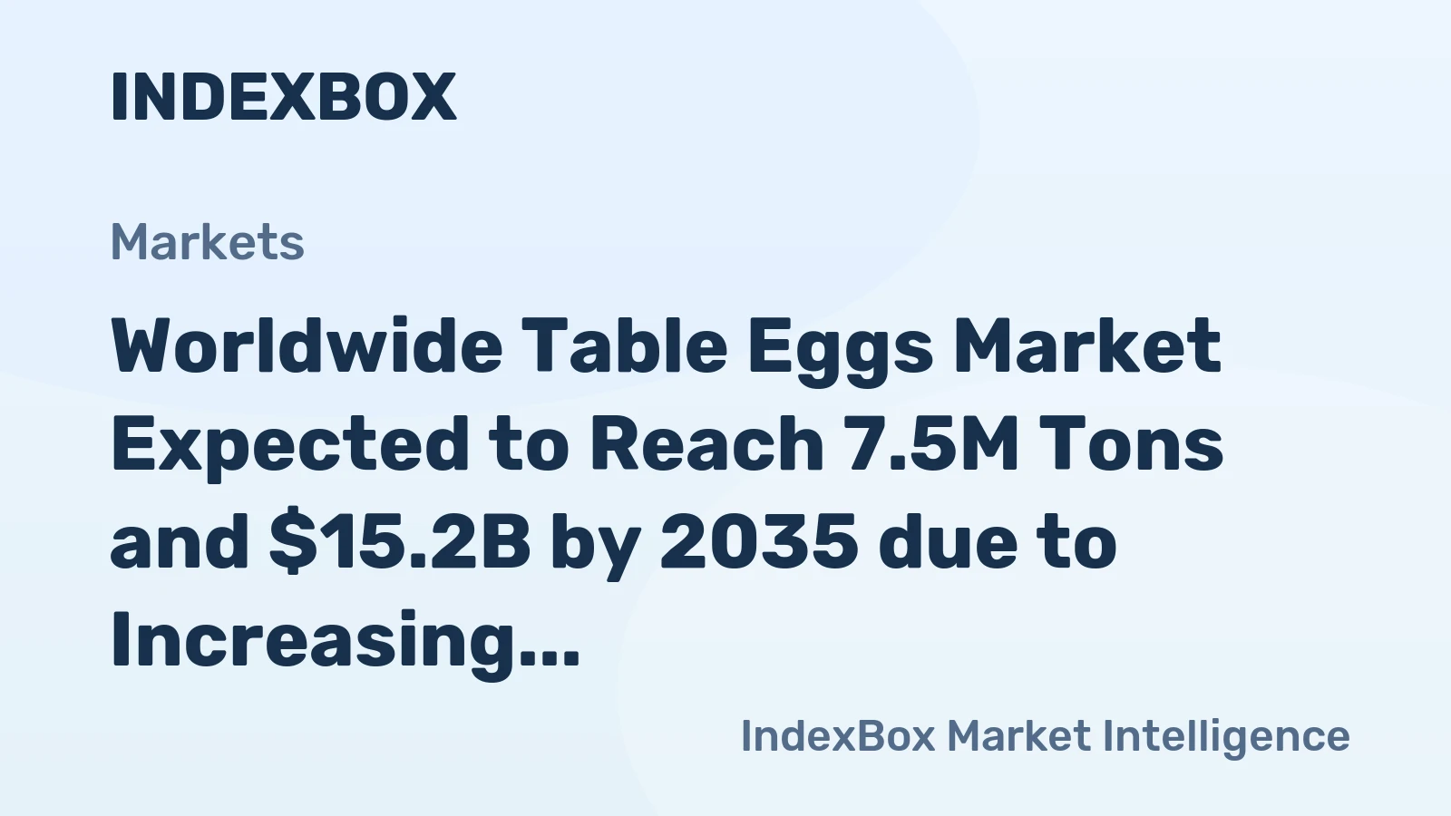 Worldwide Table Eggs Market Expected to Reach 7.5M Tons and $15.2B by 2035 due to Increasing Demand