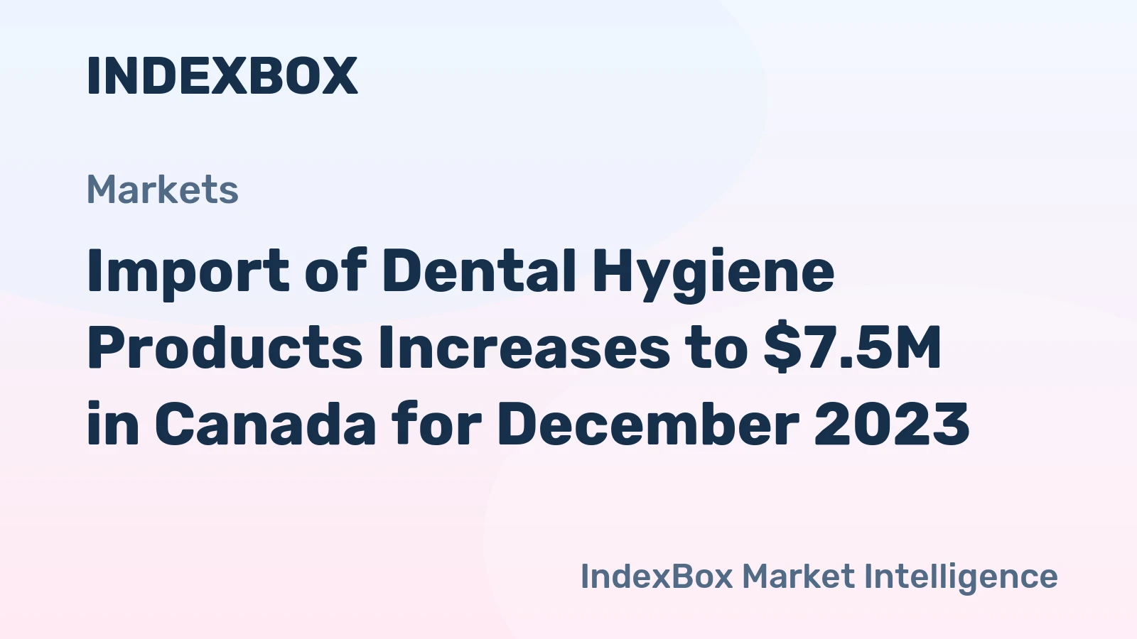 Import of Dental Hygiene Products Increases to $7.5M in Canada for December 2023