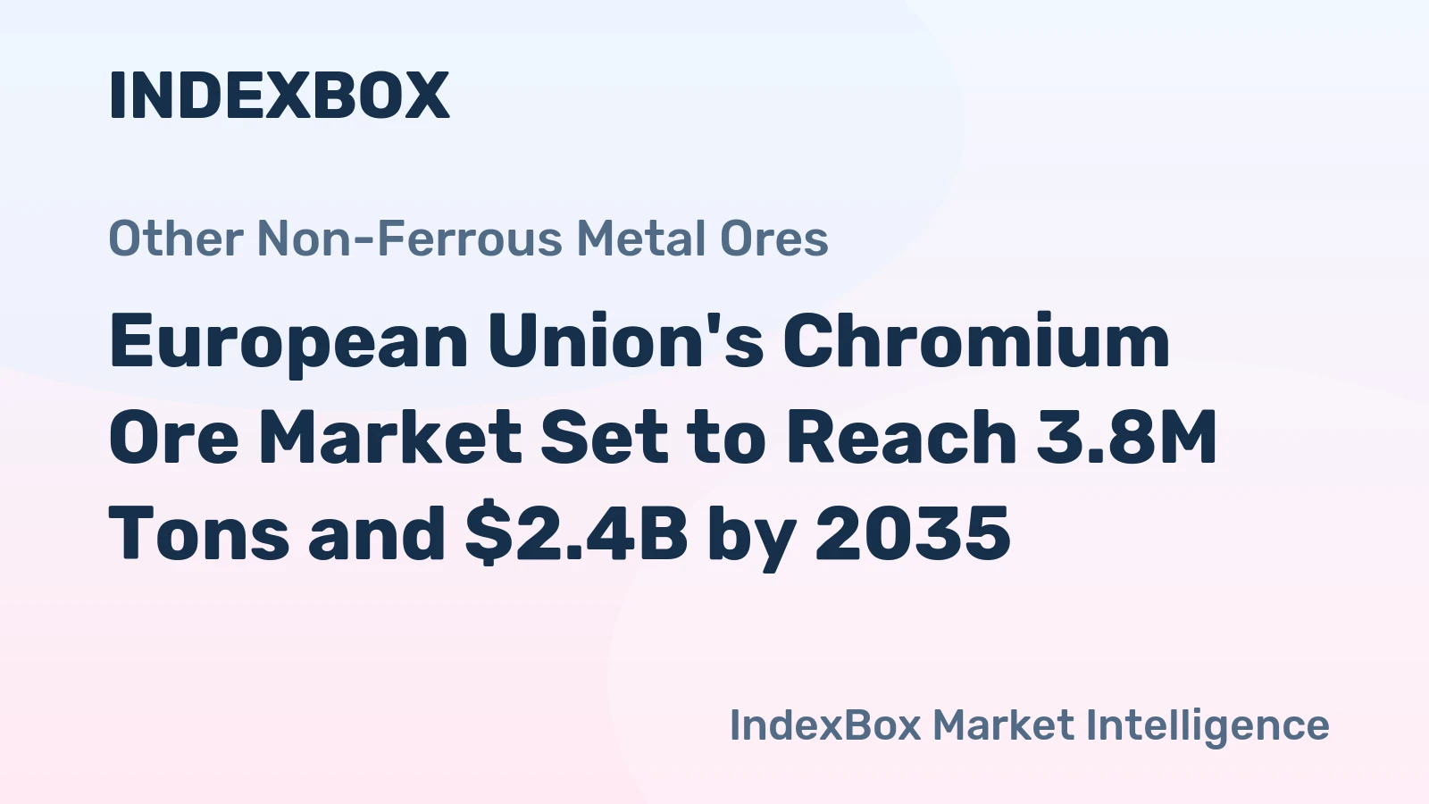 European Union's Chromium Ore Market Set to Reach 3.8M Tons and $2.4B by 2035
