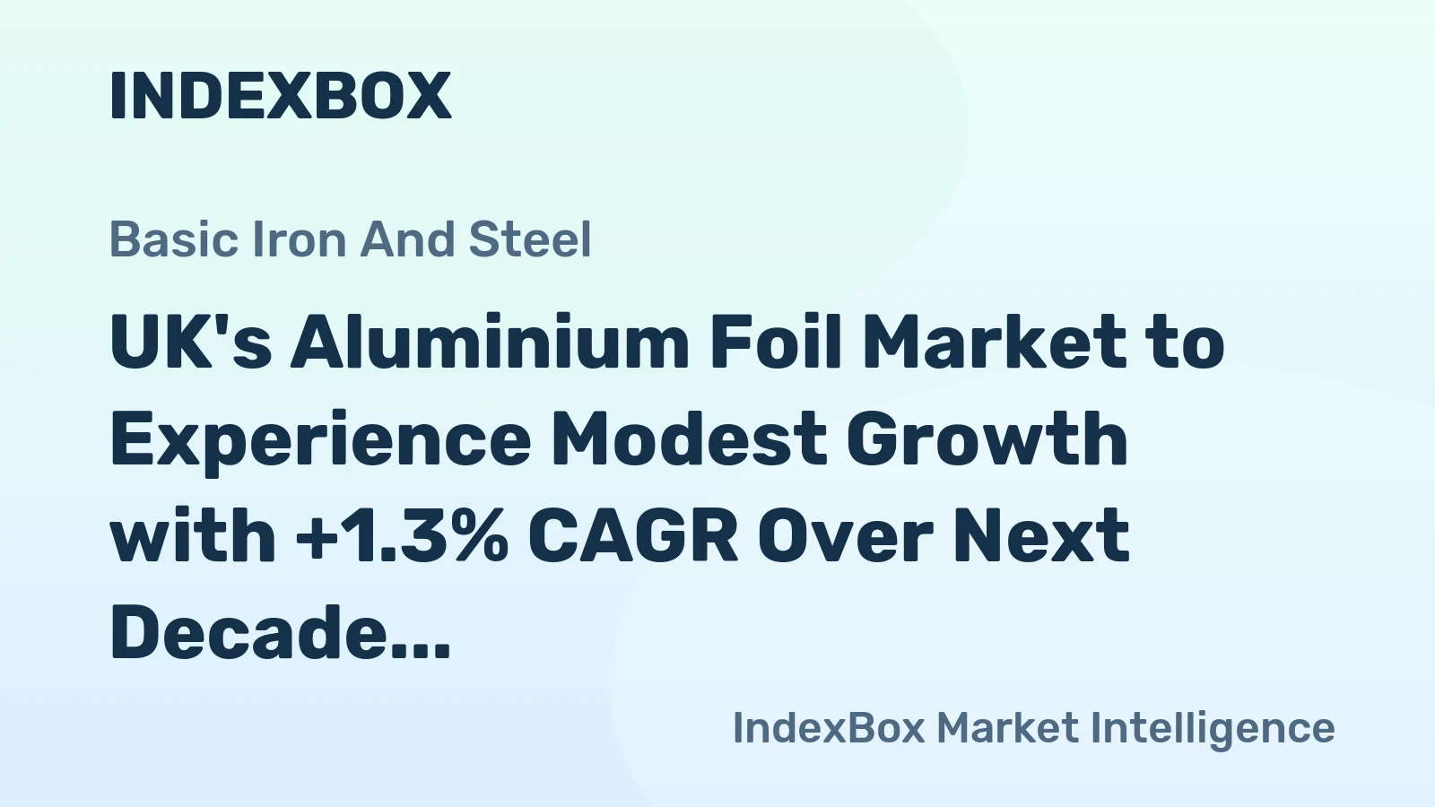 UK's Aluminium Foil Market to Experience Modest Growth with +1.3% CAGR Over Next Decade