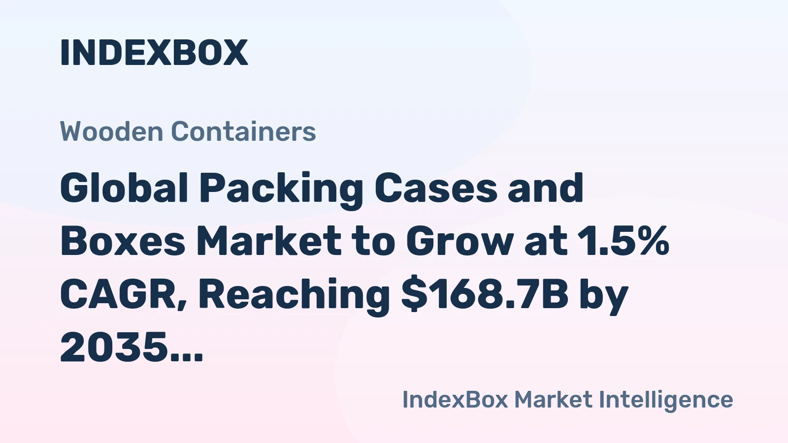 Global Packing Cases and Boxes Market to Grow at 1.5% CAGR, Reaching $168.7B by 2035