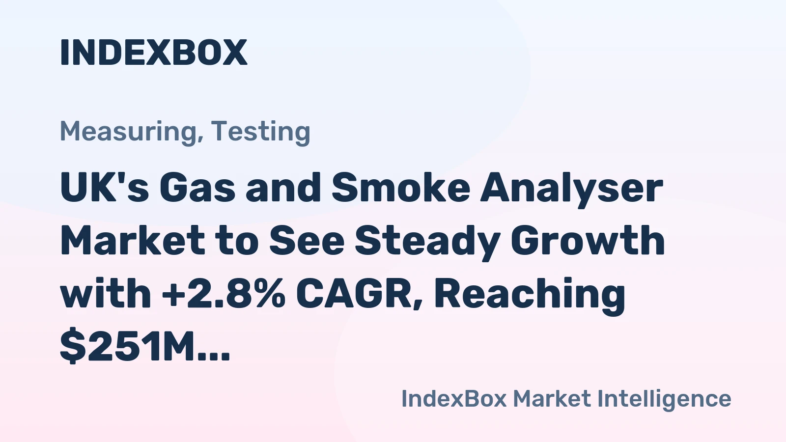 UK's Gas and Smoke Analyser Market to See Steady Growth with +2.8% CAGR, Reaching $251M by 2035