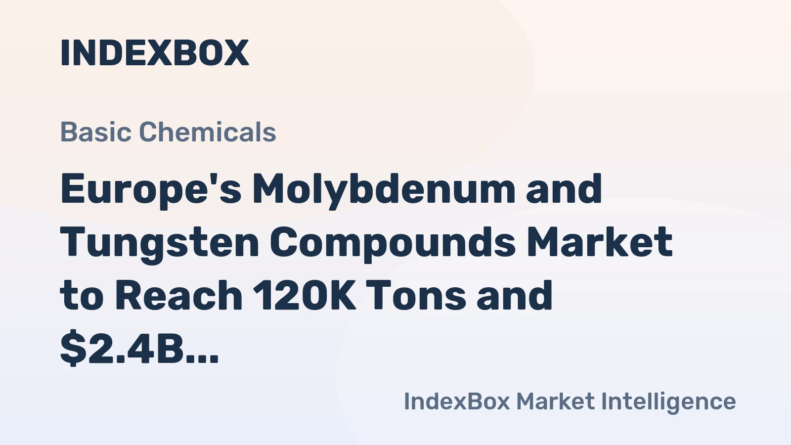 Europe's Molybdenum and Tungsten Compounds Market to Reach 120K Tons and $2.4B by 2035