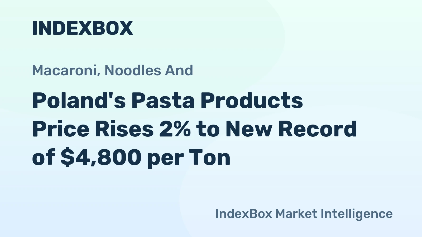 Poland's Pasta Products Price Rises 2% to New Record of $4,800 per Ton
