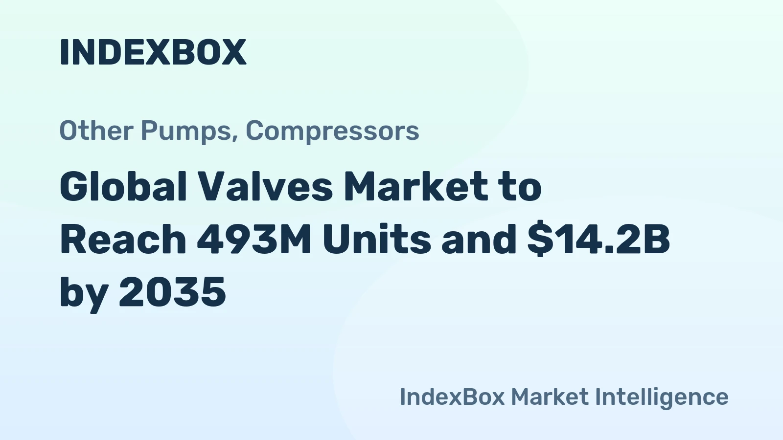 Global Valves Market to Reach 493M Units and $14.2B by 2035