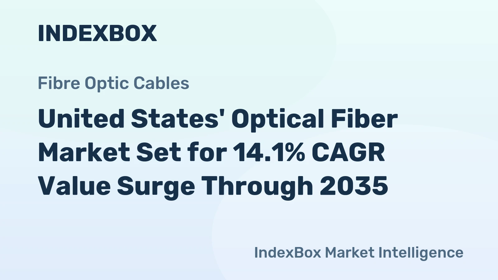 United States' Optical Fiber Market Set for 14.1% CAGR Value Surge Through 2035