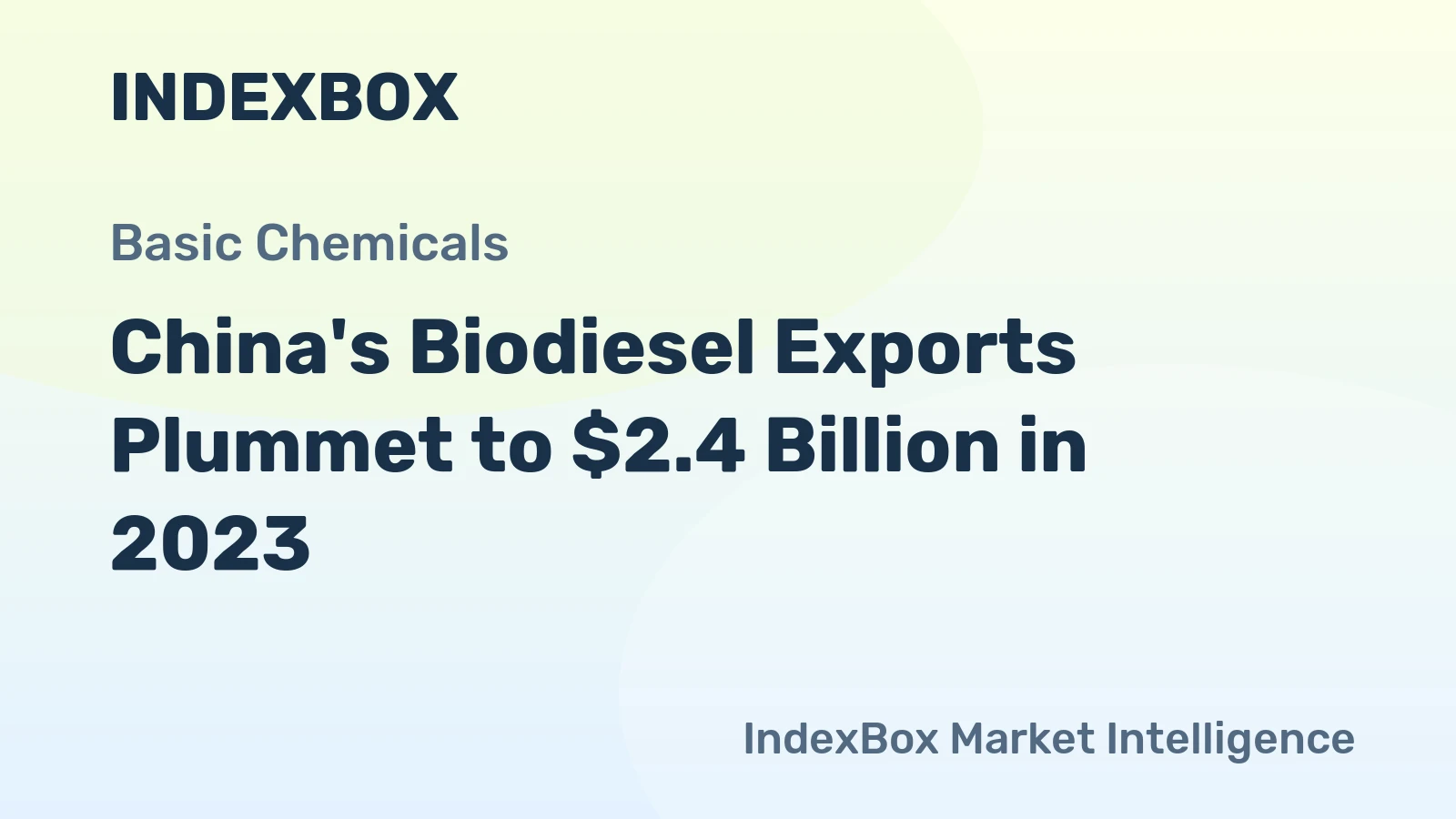 China's Biodiesel Exports Plummet to $2.4 Billion in 2023