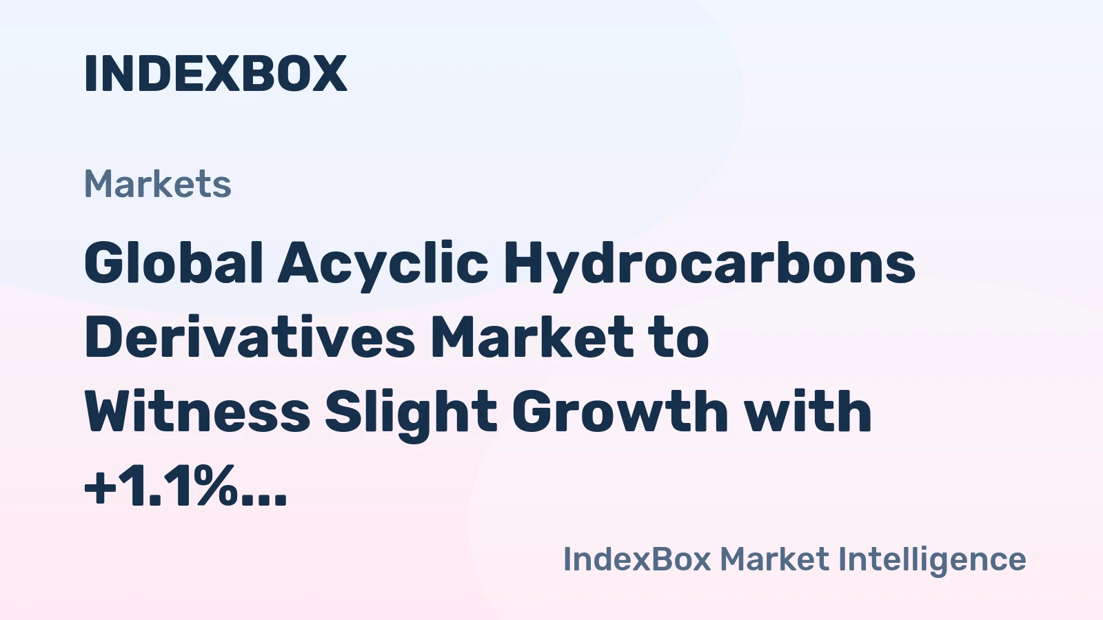 Global Acyclic Hydrocarbons Derivatives Market to Witness Slight Growth with +1.1% CAGR from 2024-2035, Projected to Reach 972K Tons