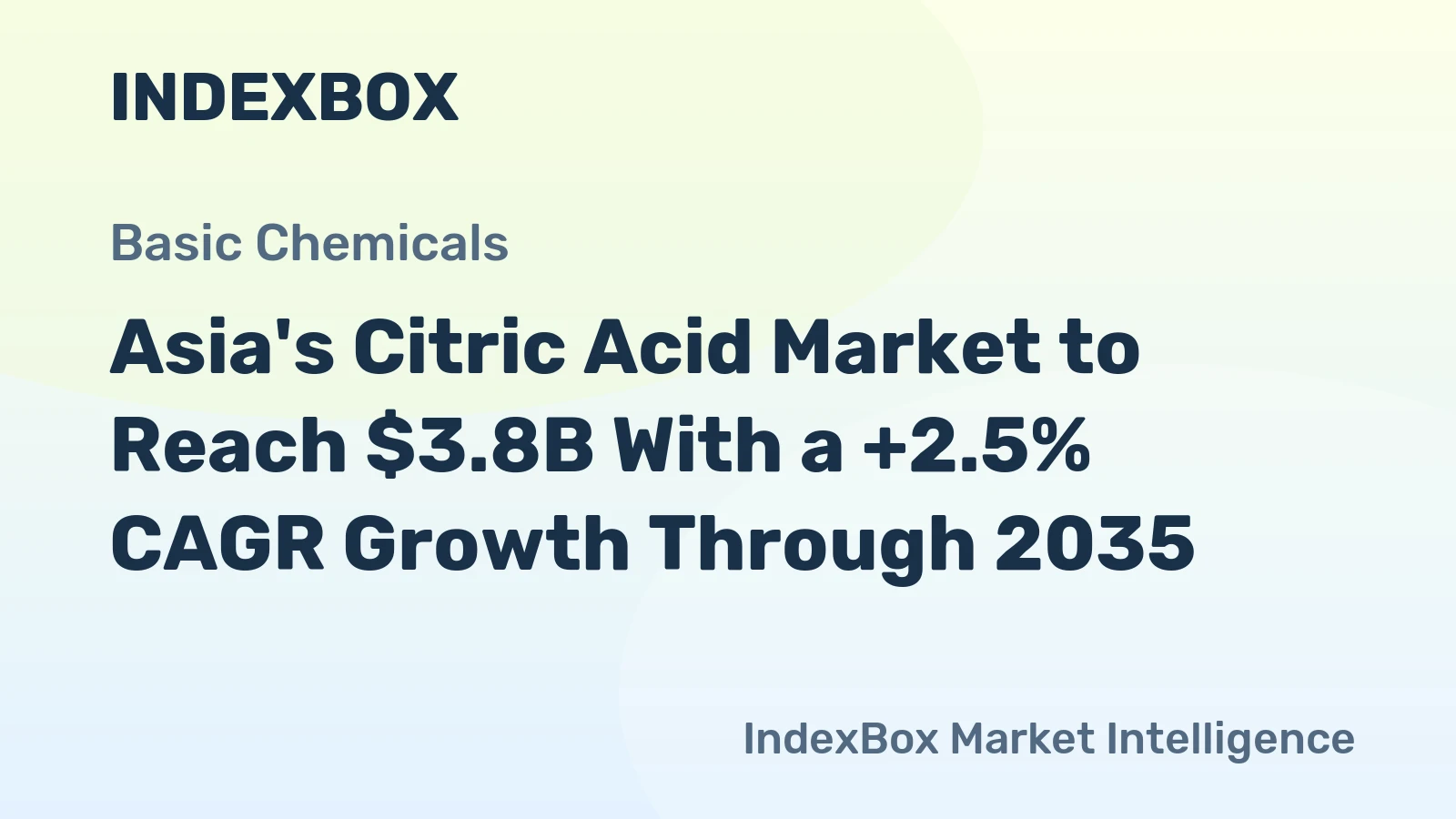 Asia's Citric Acid Market to Reach $3.8B With a +2.5% CAGR Growth Through 2035