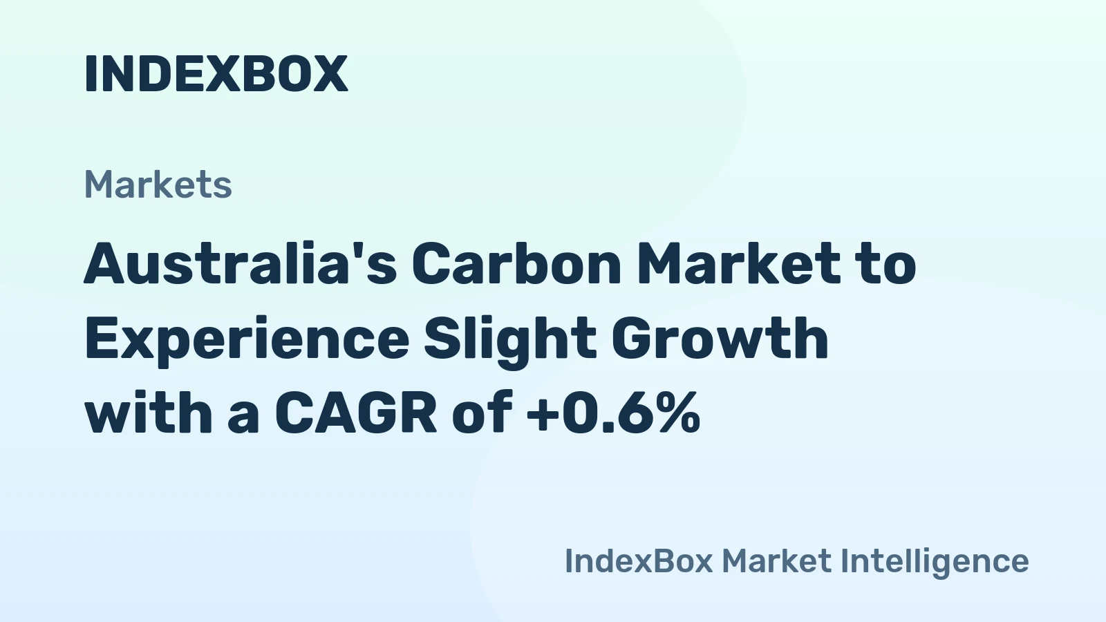 Australia's Carbon Market to Experience Slight Growth with a CAGR of +0.6%