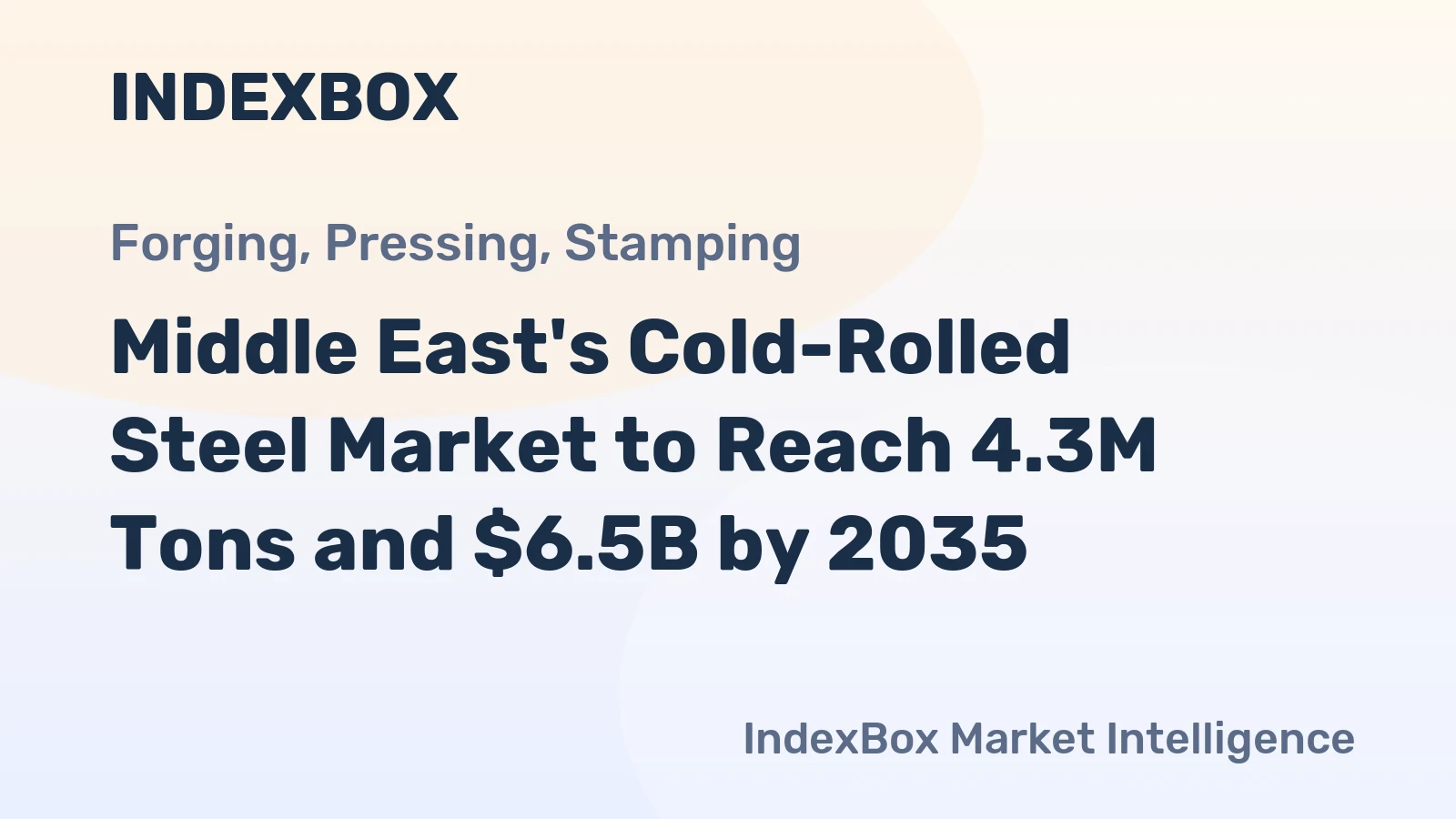 Middle East's Cold-Rolled Steel Market to Reach 4.3M Tons and $6.5B by 2035