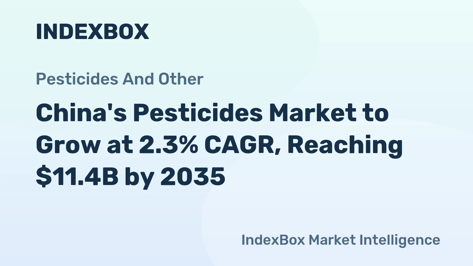 China's Pesticides Market to Grow at 2.3% CAGR, Reaching $11.4B by 2035