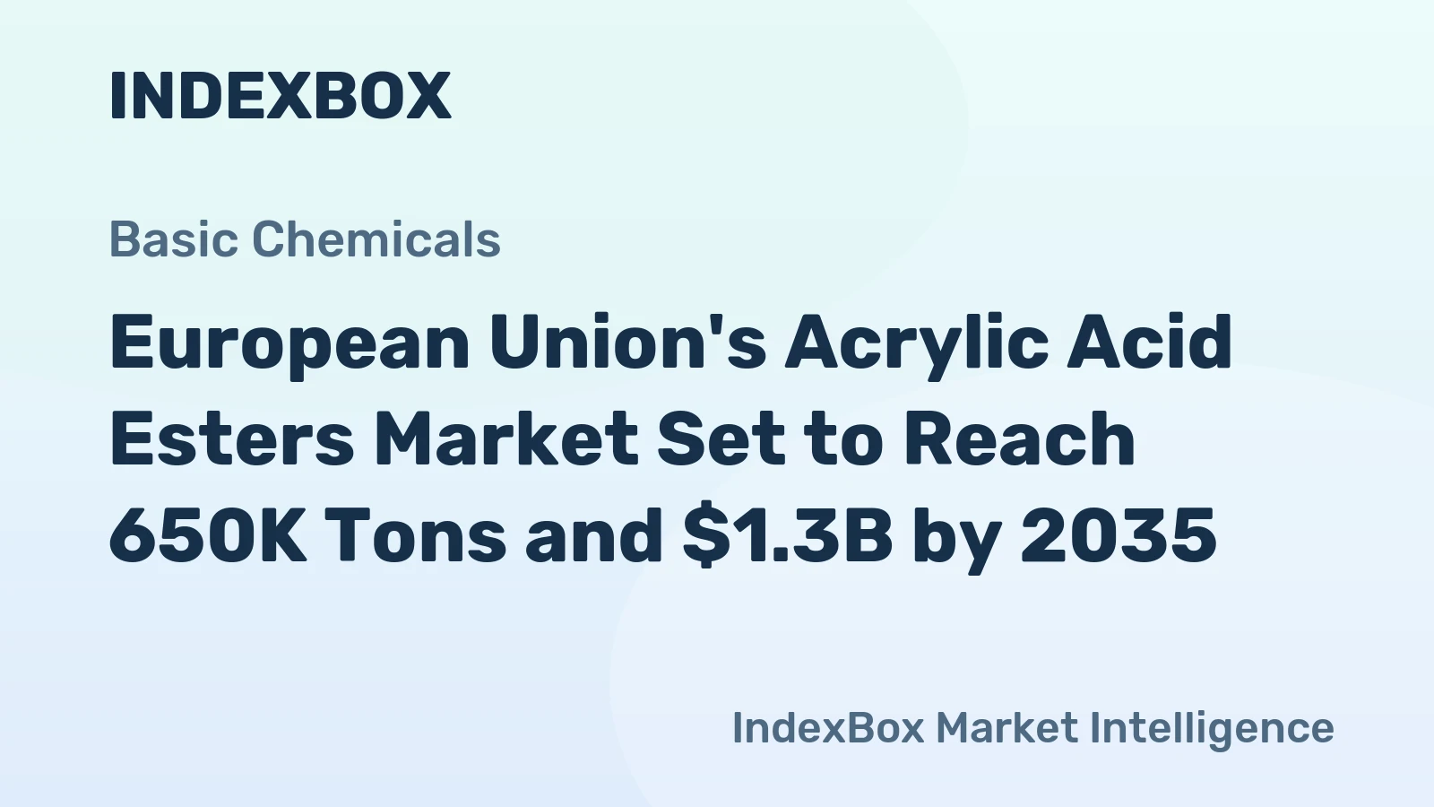 European Union's Acrylic Acid Esters Market Set to Reach 650K Tons and $1.3B by 2035