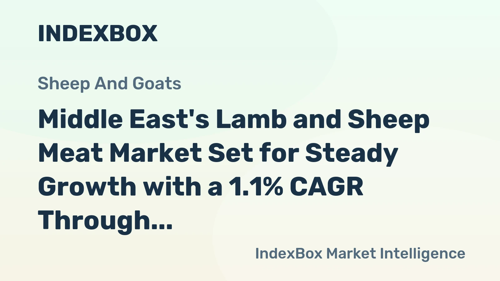 Middle East's Lamb and Sheep Meat Market Set for Steady Growth with a 1.1% CAGR Through 2035