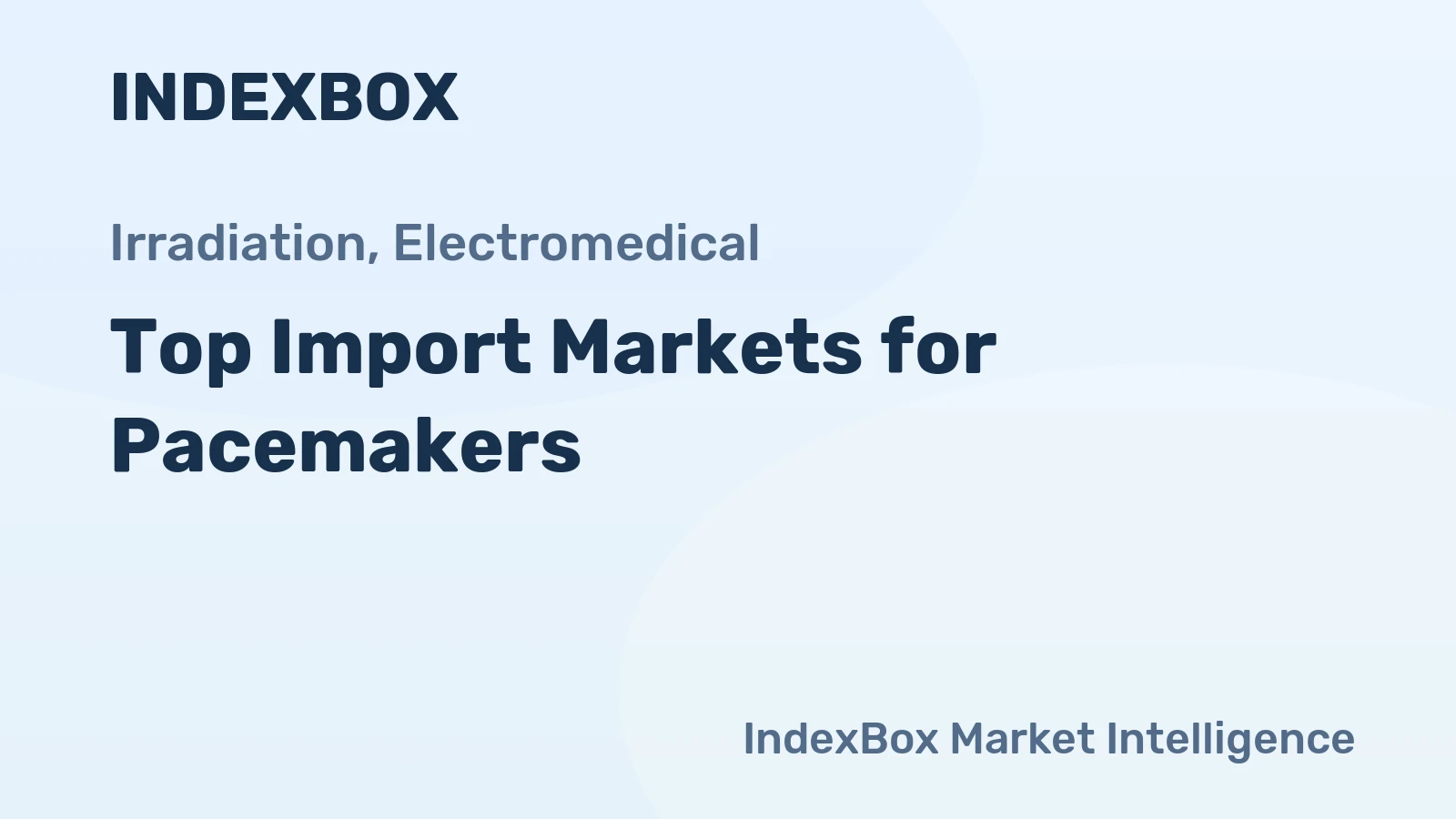 Top Import Markets for Pacemakers