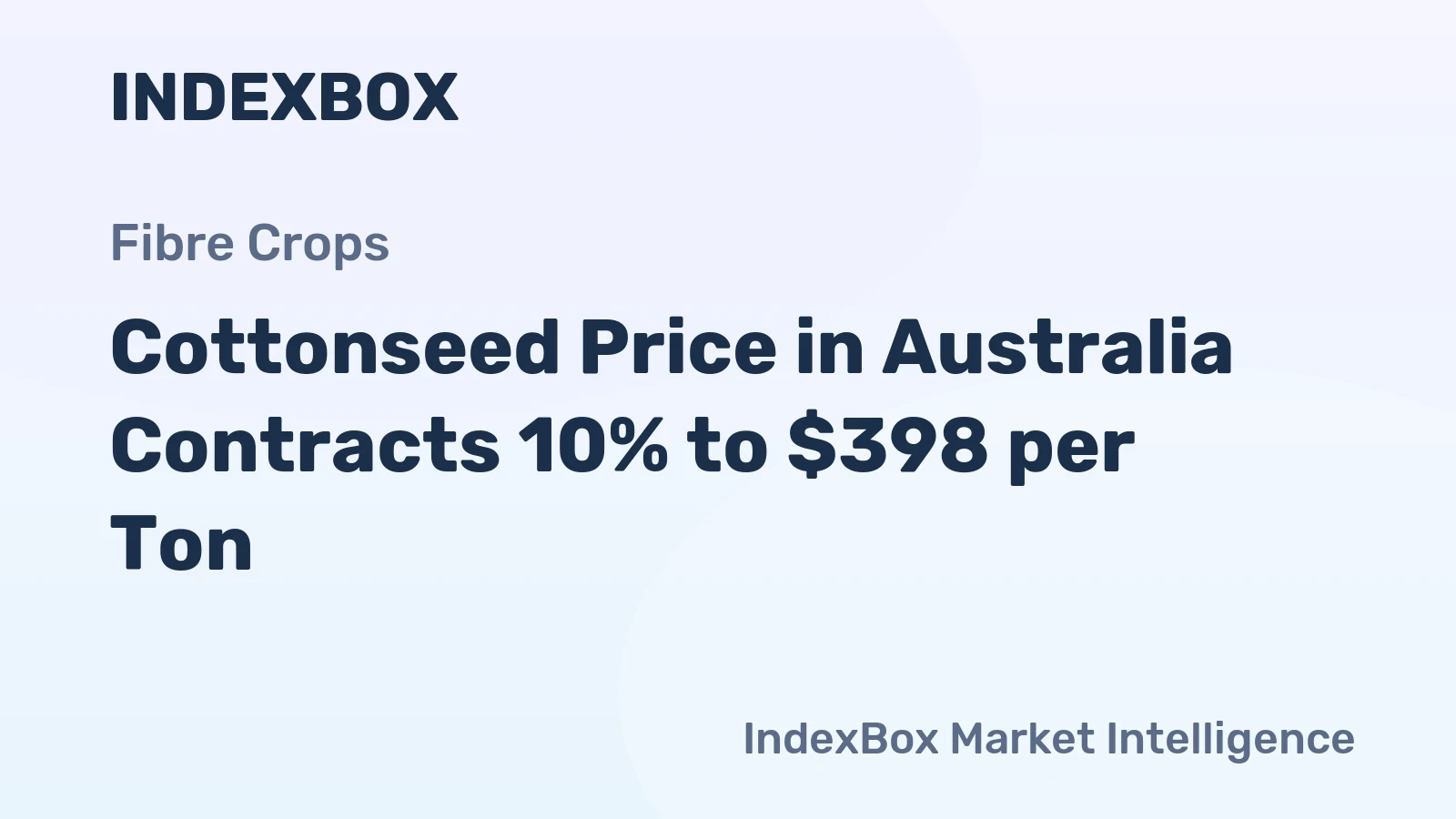 Cottonseed Price in Australia Contracts 10% to $398 per Ton