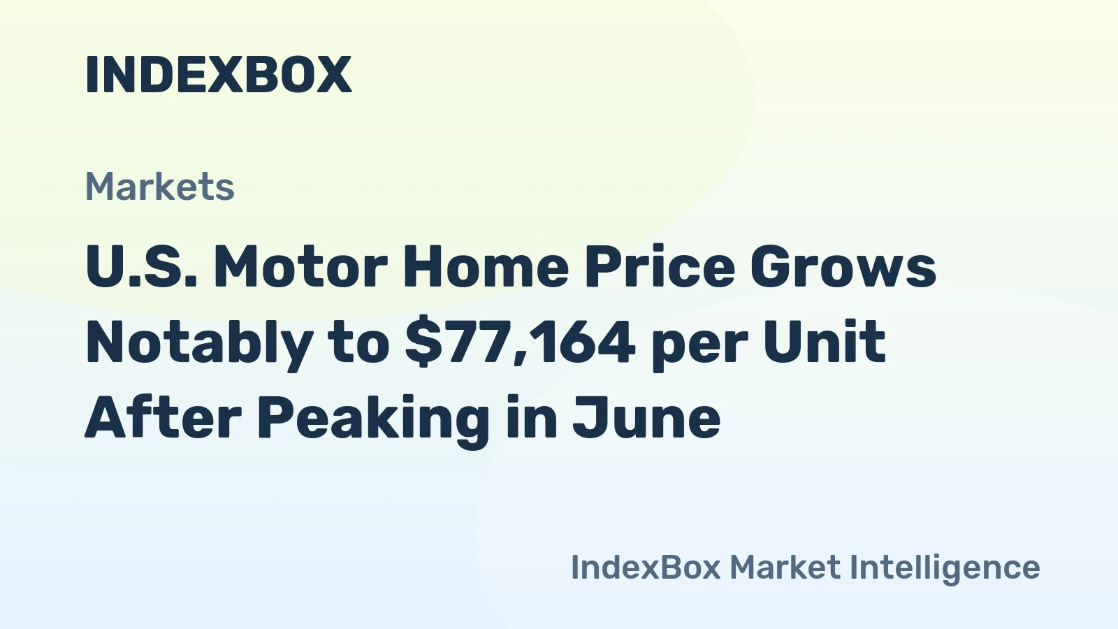 U.S. Motor Home Price Grows Notably to $77,164 per Unit After Peaking in June
