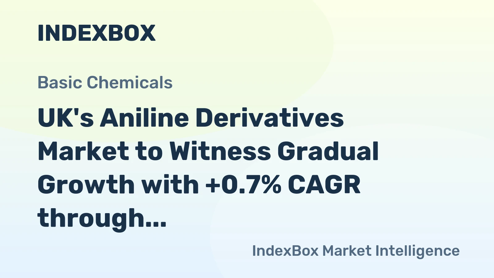 UK's Aniline Derivatives Market to Witness Gradual Growth with +0.7% CAGR through 2035, Reaching $31M in Value