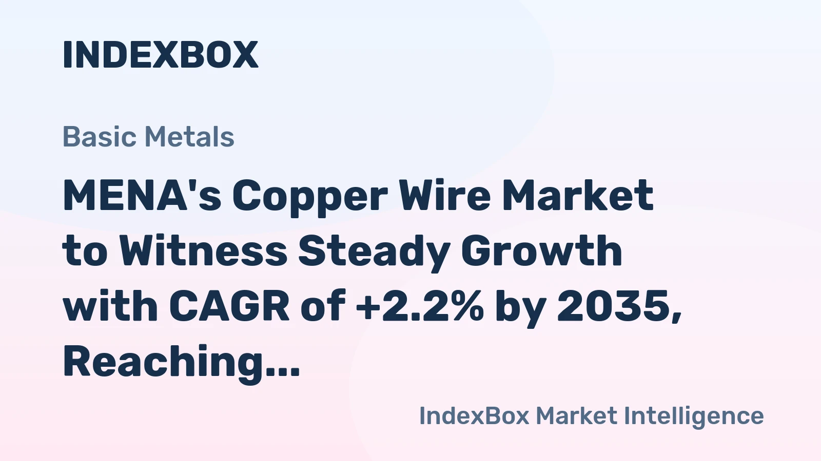 MENA's Copper Wire Market to Witness Steady Growth with CAGR of +2.2% by 2035, Reaching $25.1B in Value