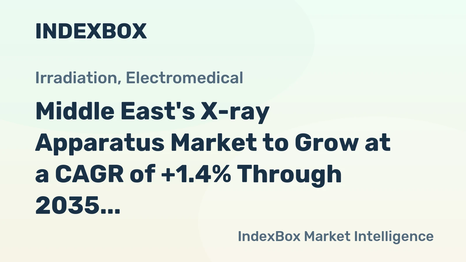 Middle East's X-ray Apparatus Market to Grow at a CAGR of +1.4% Through 2035, Reaching $1.5B in Value