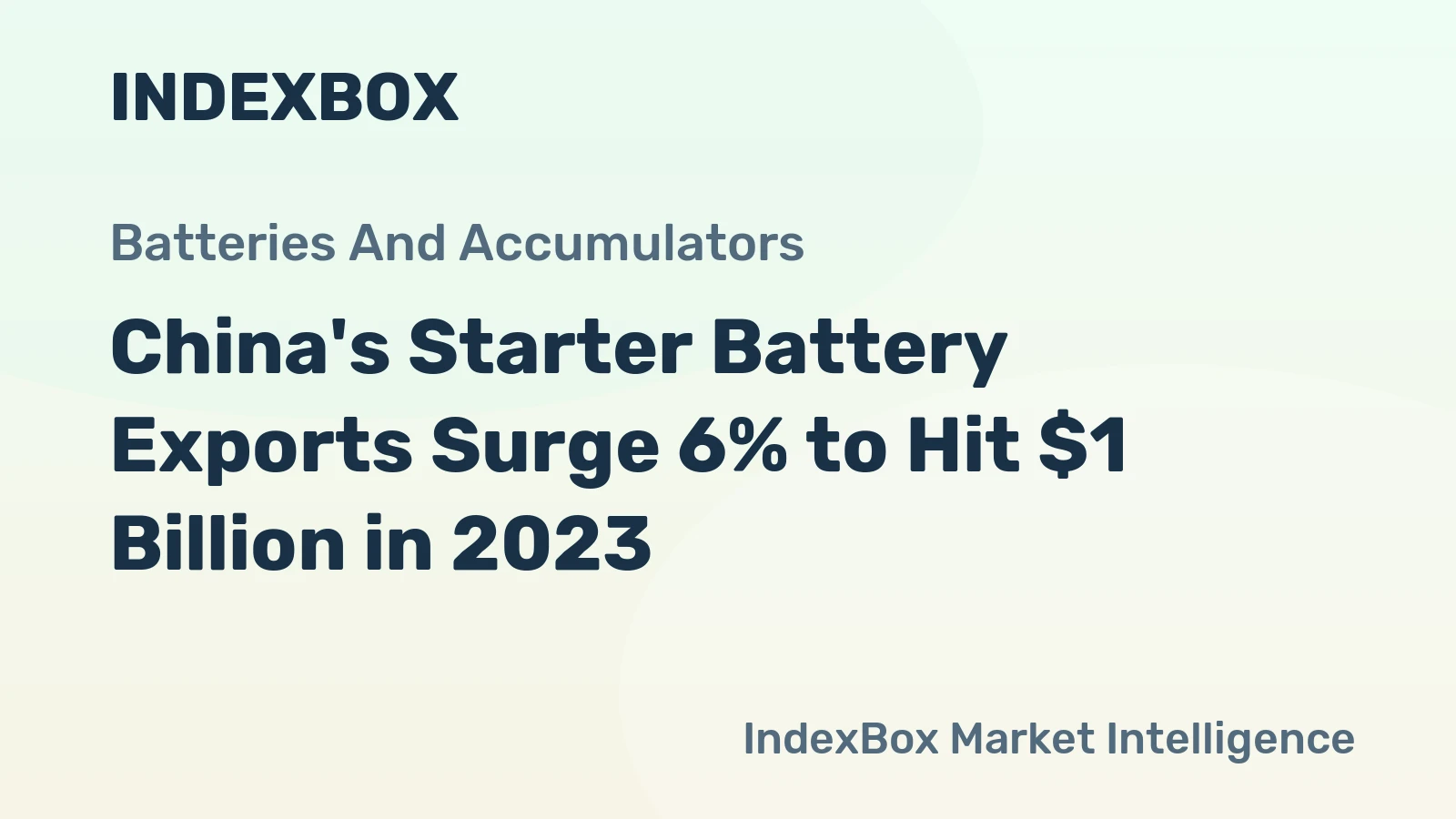 China's Starter Battery Exports Surge 6% to Hit $1 Billion in 2023