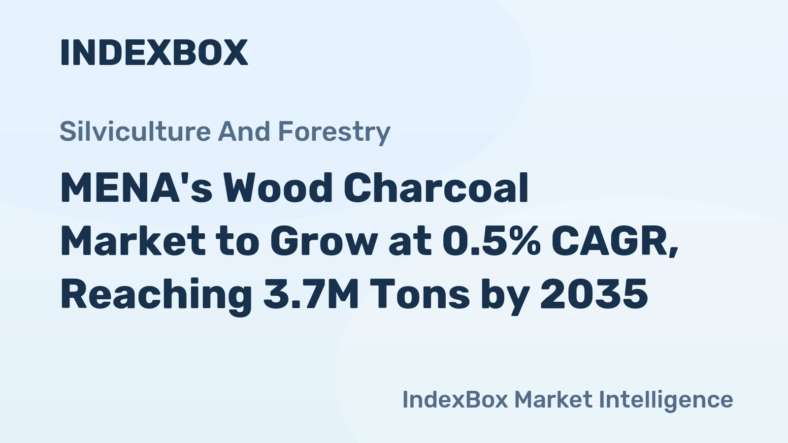 MENA's Wood Charcoal Market to Grow at 0.5% CAGR, Reaching 3.7M Tons by 2035