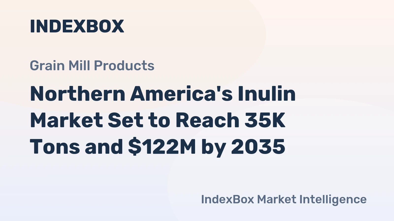 Northern America's Inulin Market Set to Reach 35K Tons and $122M by 2035