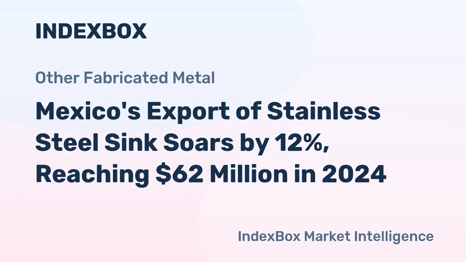 Mexico's Export of Stainless Steel Sink Soars by 12%, Reaching $62 Million in 2024
