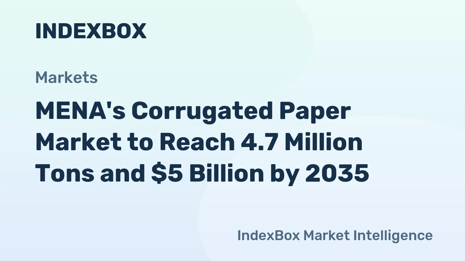 MENA's Corrugated Paper Market to Reach 4.7 Million Tons and $5 Billion by 2035