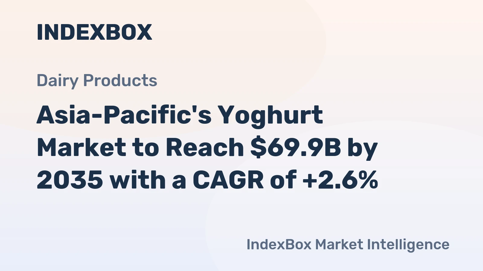 Asia-Pacific's Yoghurt Market to Reach $69.9B by 2035 with a CAGR of +2.6%