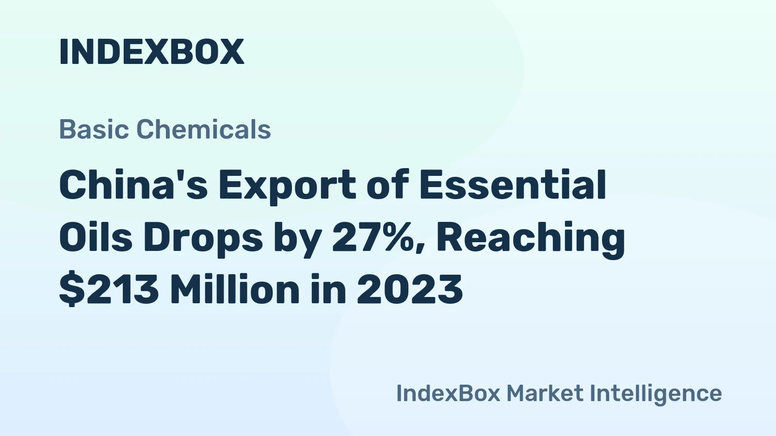 China's Export of Essential Oils Drops by 27%, Reaching $213 Million in 2023