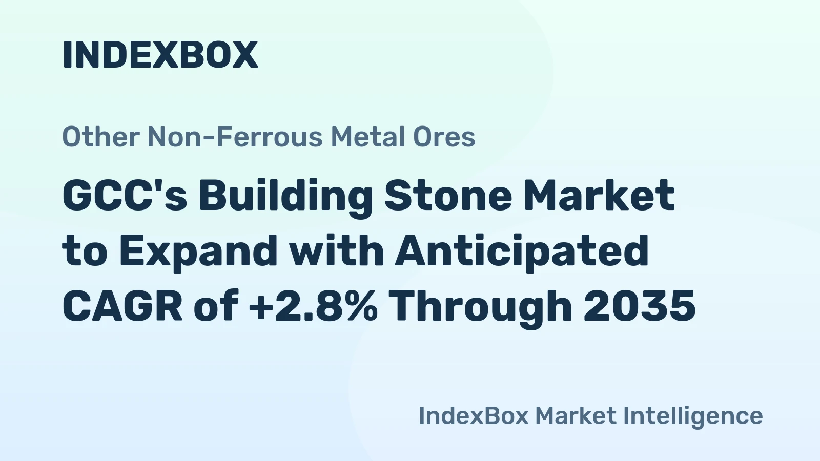 GCC's Building Stone Market to Expand with Anticipated CAGR of +2.8% Through 2035