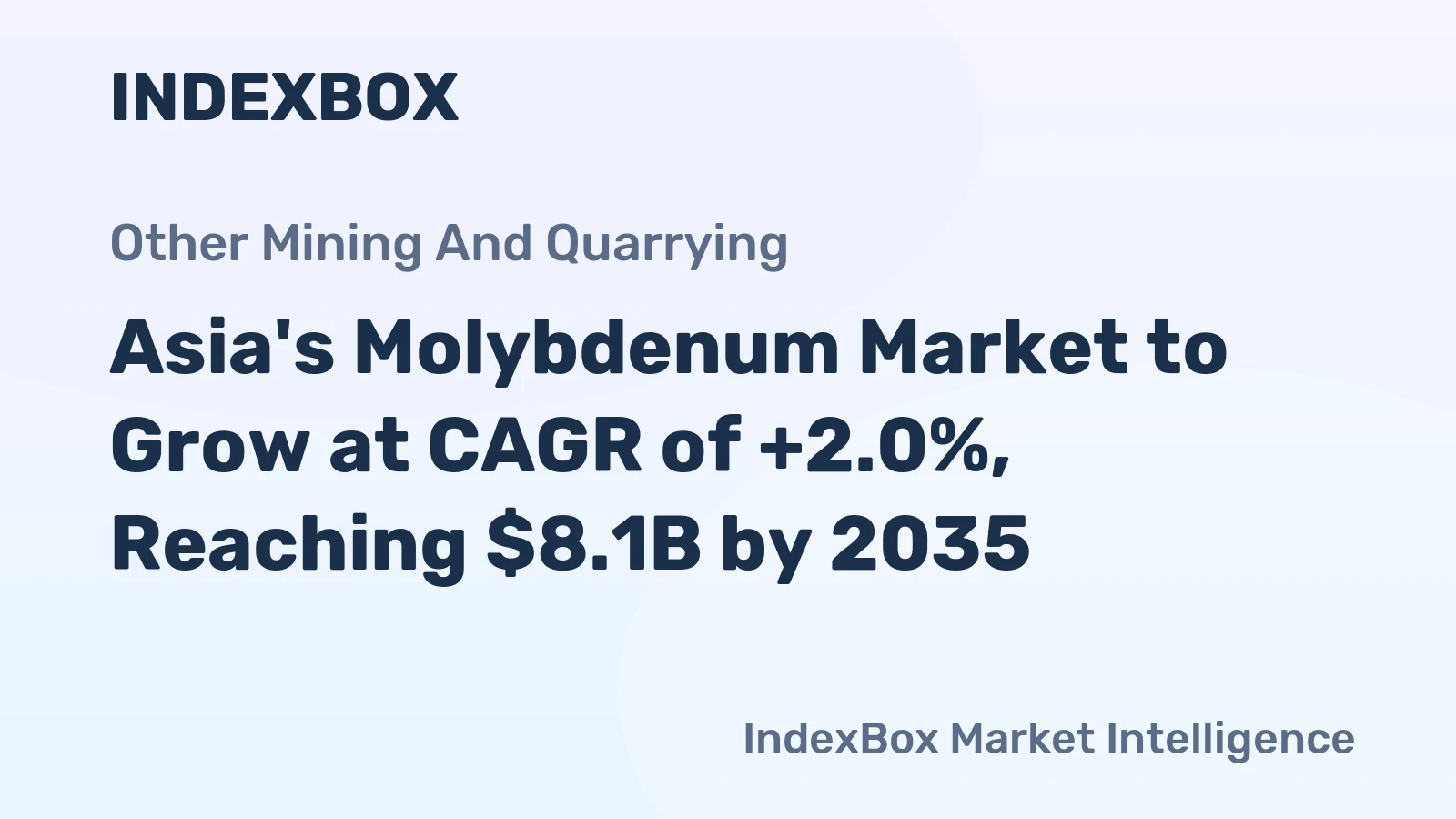 Asia's Molybdenum Market to Grow at CAGR of +2.0%, Reaching $8.1B by 2035