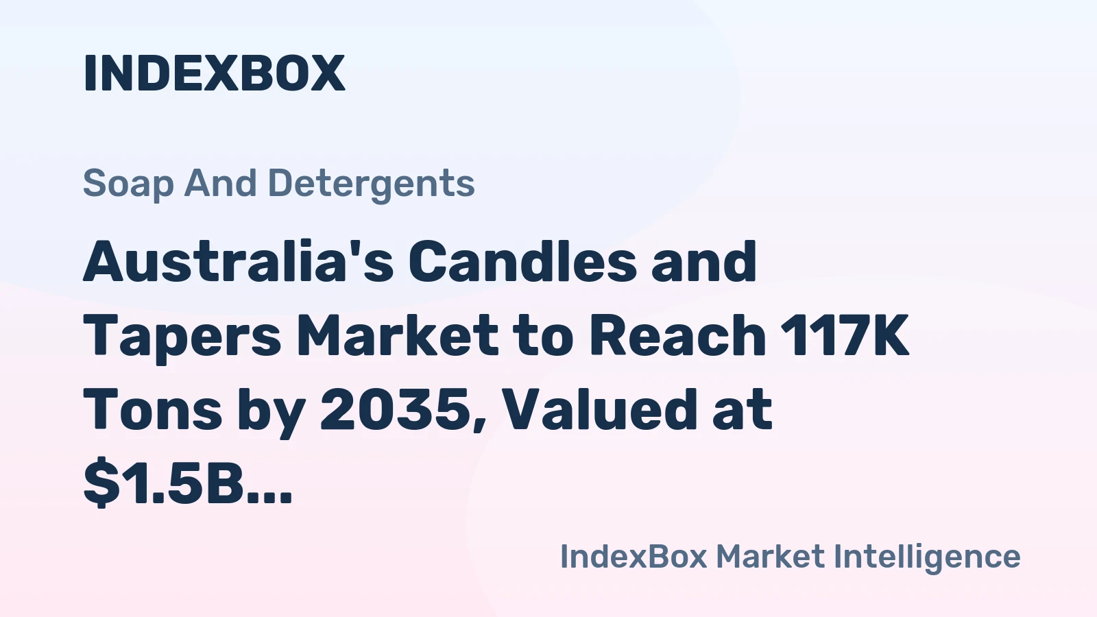 Australia's Candles and Tapers Market to Reach 117K Tons by 2035, Valued at $1.5B