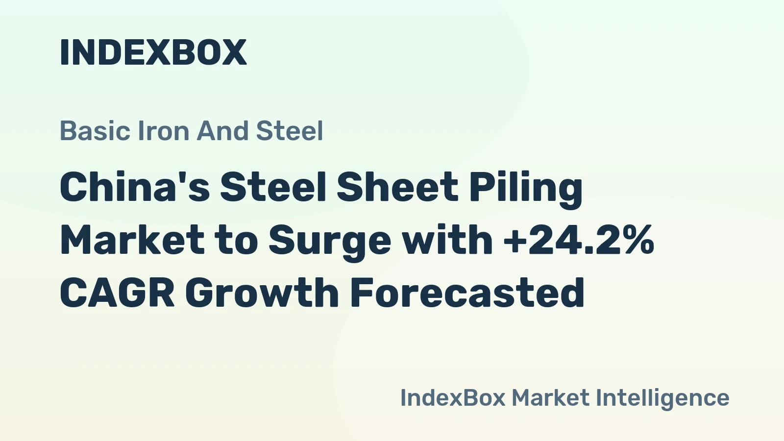 China's Steel Sheet Piling Market to Surge with +24.2% CAGR Growth Forecasted