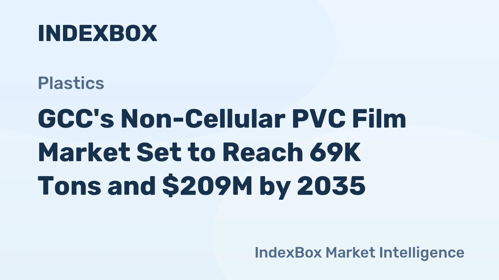 GCC's Non-Cellular PVC Film Market Set to Reach 69K Tons and $209M by 2035