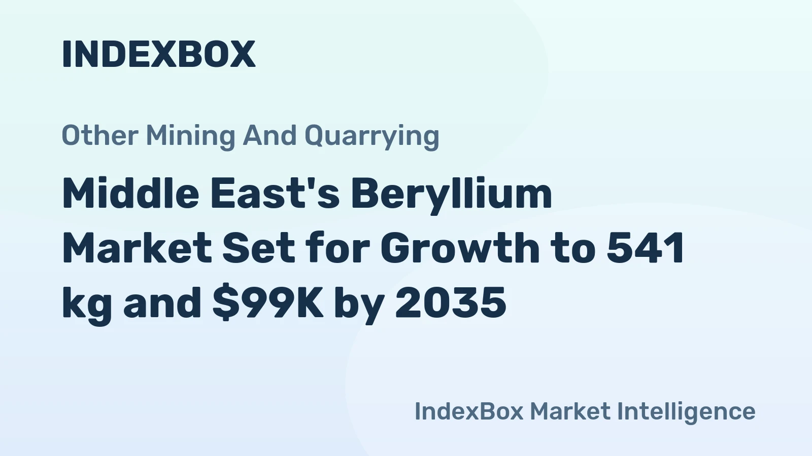 Middle East's Beryllium Market Set for Growth to 541 kg and $99K by 2035