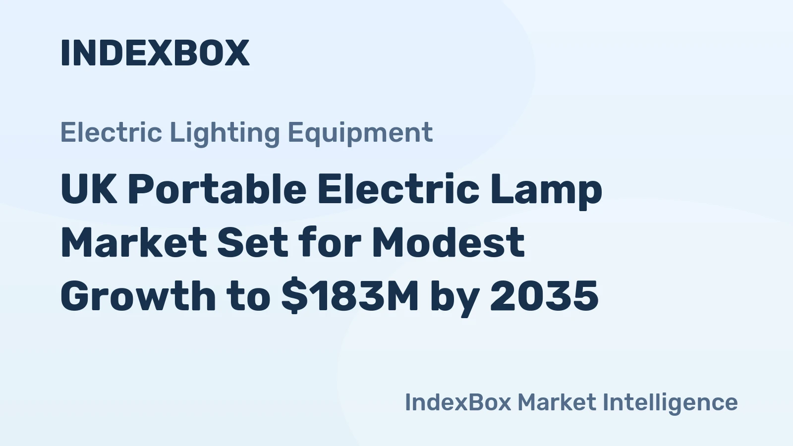 UK Portable Electric Lamp Market Set for Modest Growth to $183M by 2035