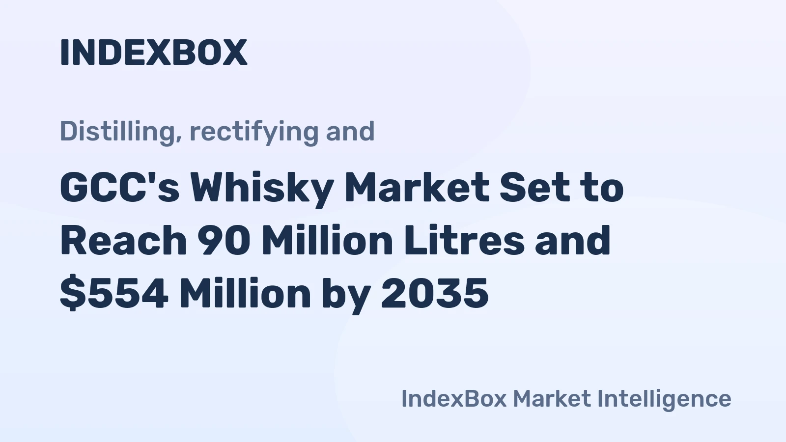 GCC's Whisky Market Set to Reach 90 Million Litres and $554 Million by 2035