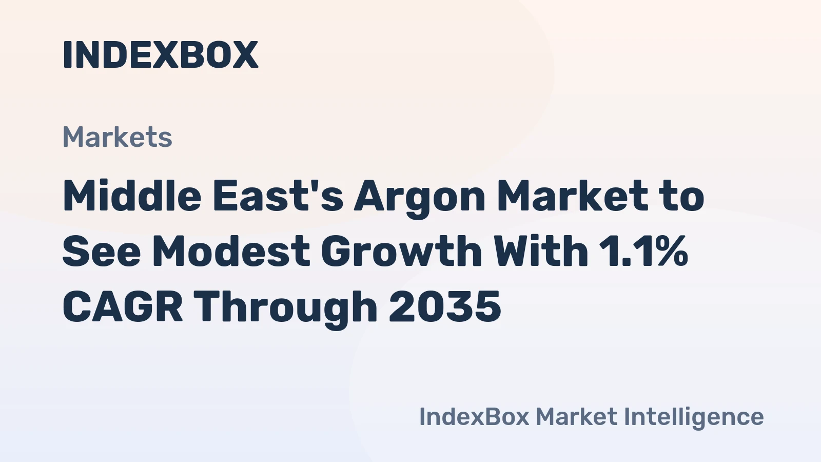 Middle East's Argon Market to See Modest Growth With 1.1% CAGR Through 2035